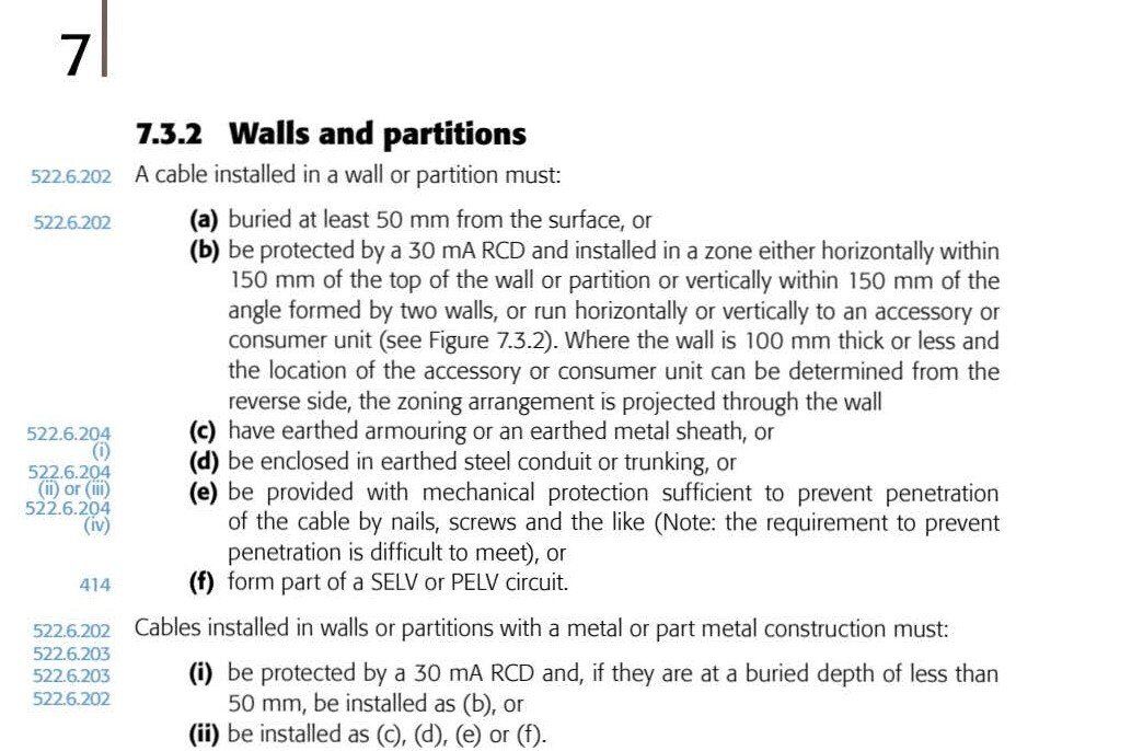Safe Wiring Zones | Electrician in Oldbury, Dudley
